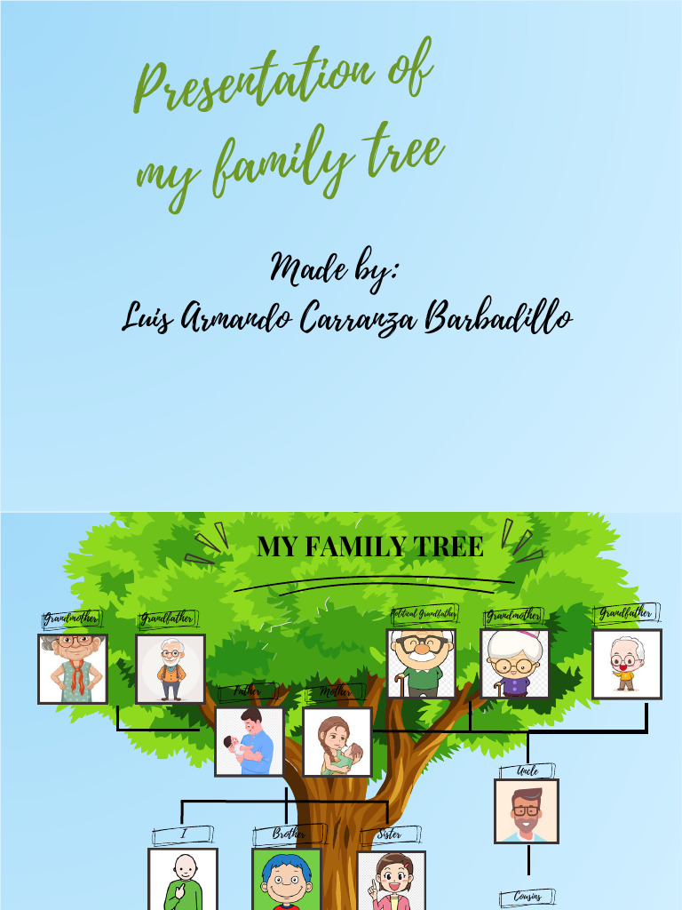 Family tree | PDF