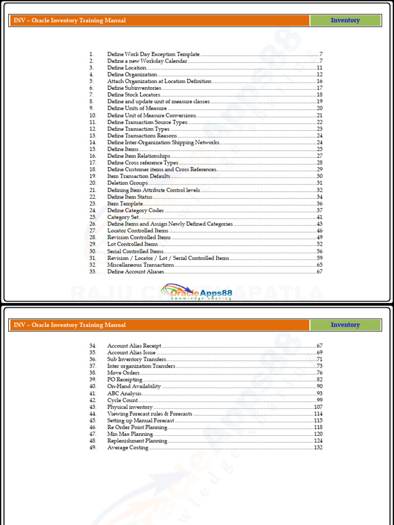 INV - Oracle Inventory Training Manual | PDF | Inventory | Icon (Computing)