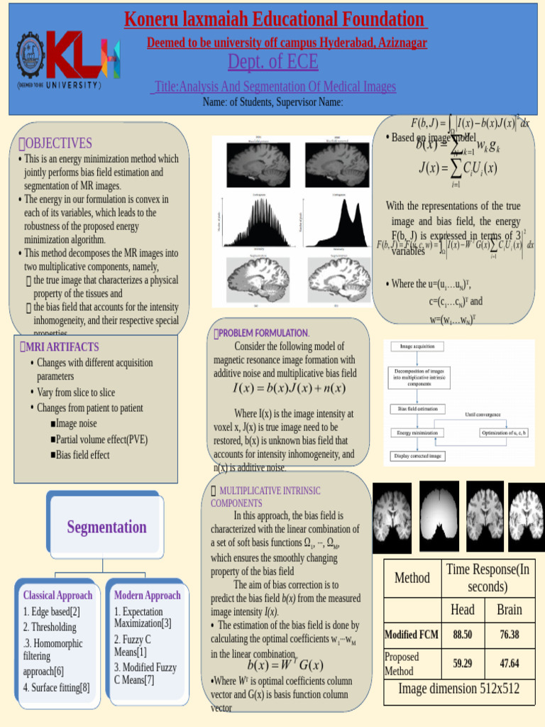 Poster Sample 2021 Batch | PDF | Image Segmentation | Algorithms Poster Sample 2021 Batch | PDF | Image Segmentation | Algorithms