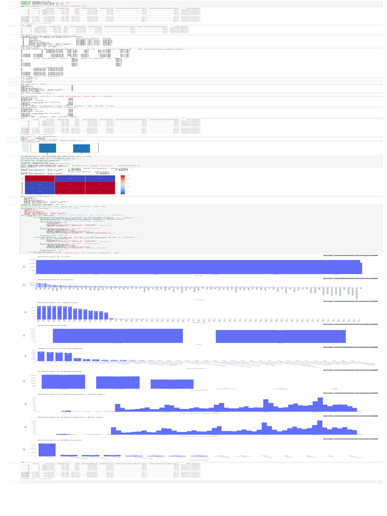 World Marriage Dataset | PDF | Statistics