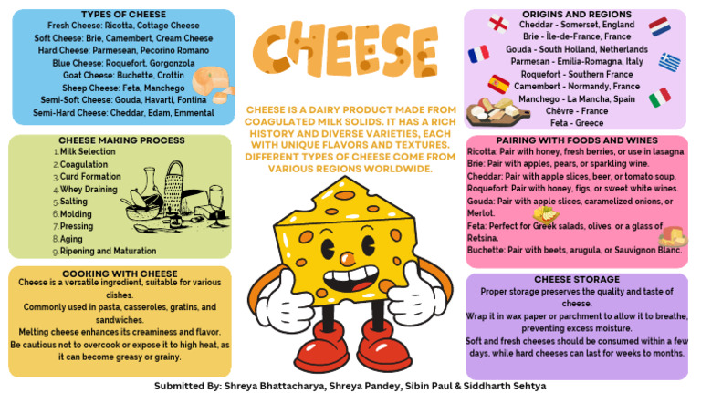 Cheese! | PDF | Cheese | Foods