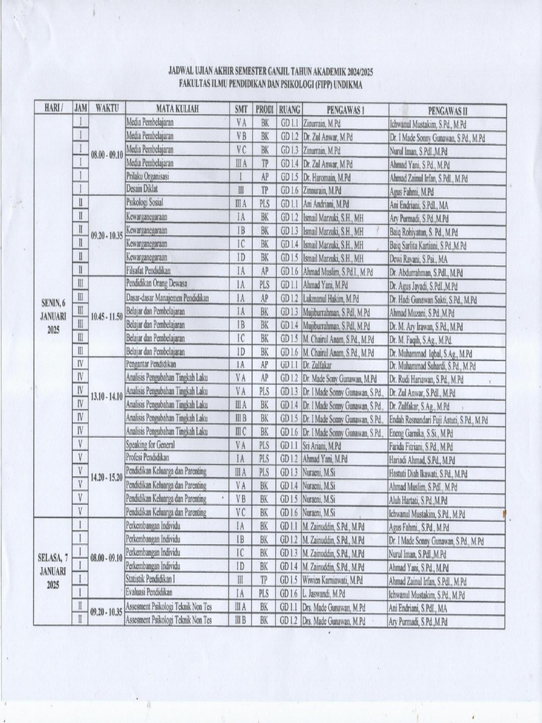 Jadwal Uas Ganjil 2024-2025 Fipp Undikma | PDF