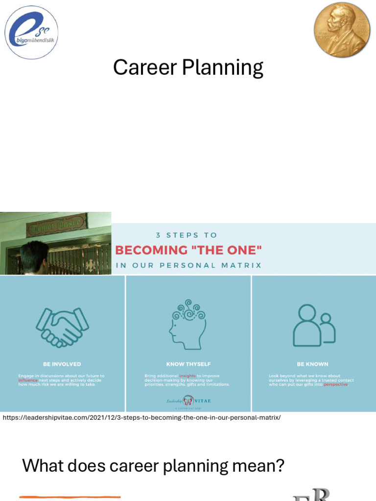 Essential Steps in Career Planning | PDF | Goal | Leadership