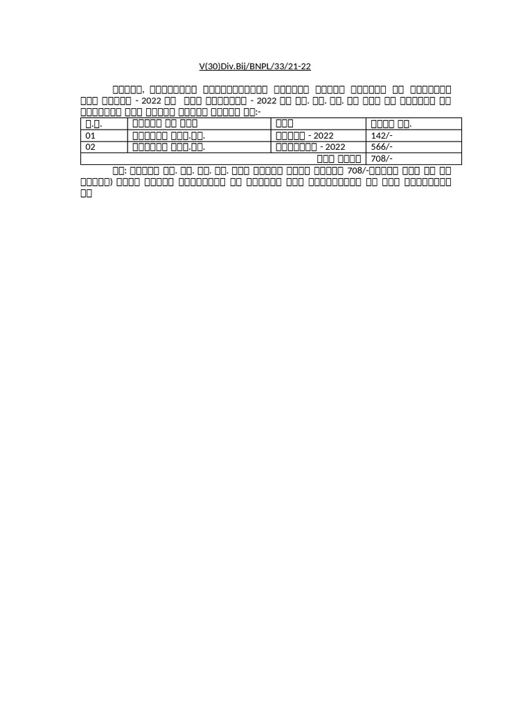 Sanction Order | PDF