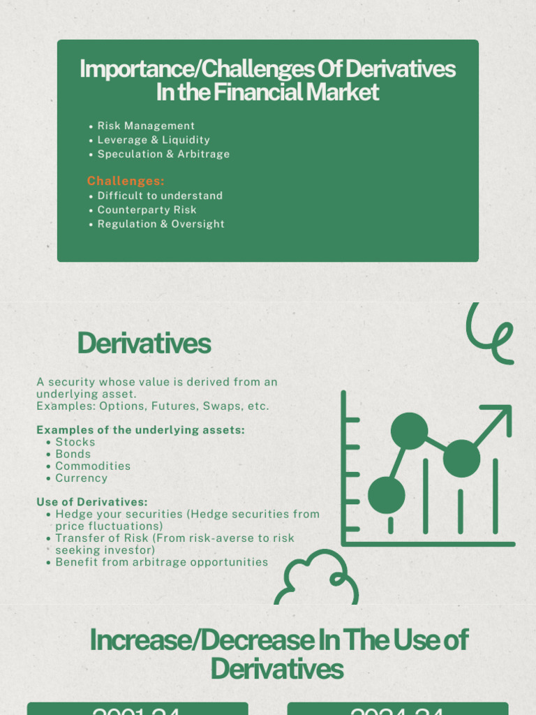 Are Croporations Reducing or Taking Risks With Derivatives | PDF ...