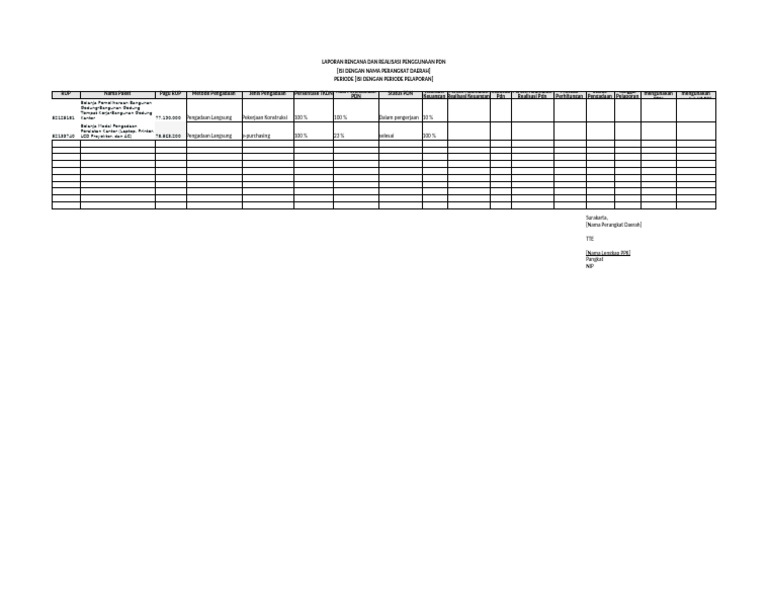 Format Laporan Bulanan - 1 | PDF