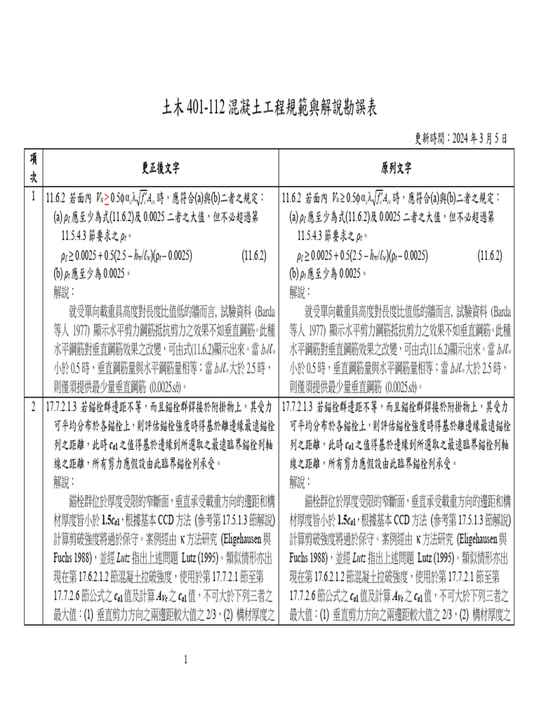 土木401-112勘誤表 20240220 | PDF