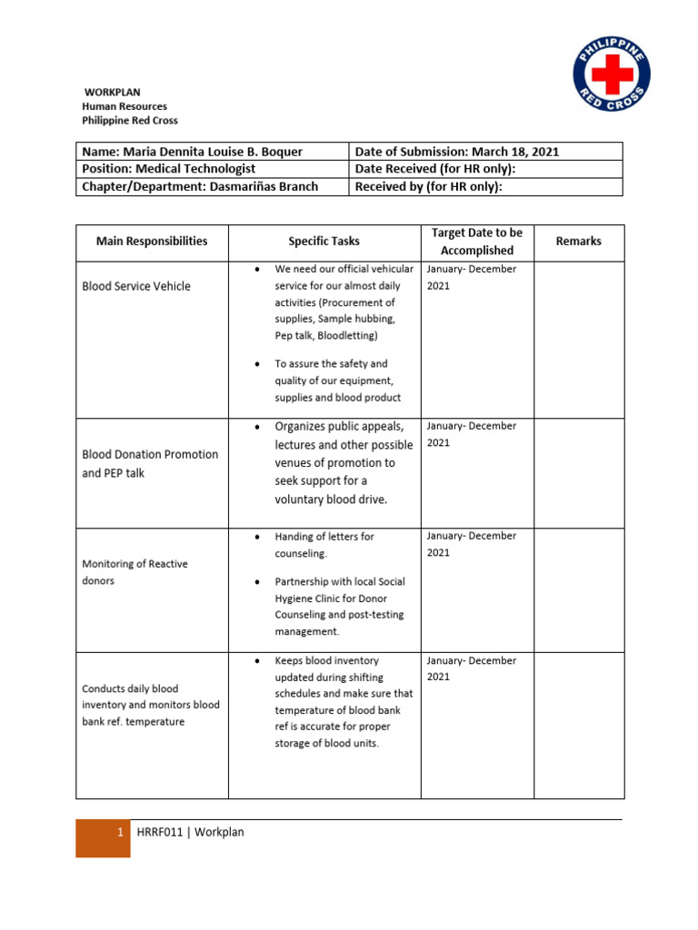 HR Workplan Template 2021 | PDF | Blood Donation | Medicine