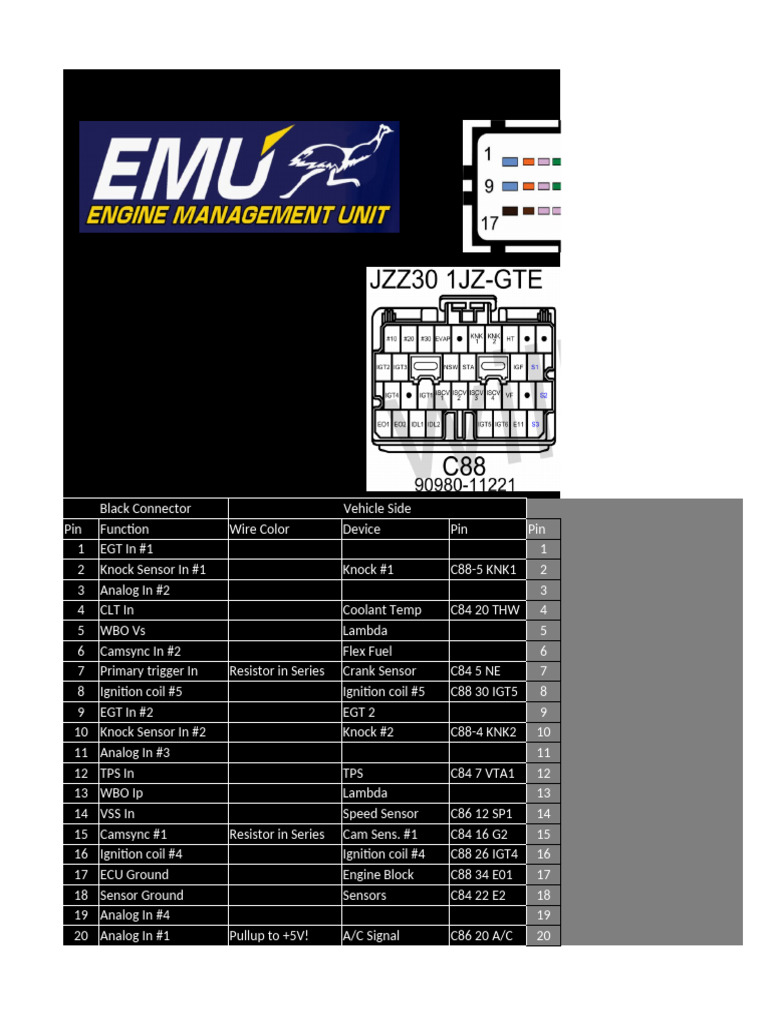 JZZ30 EMU Classic Pinout Worksheet | PDF | Mechanical Engineering ...