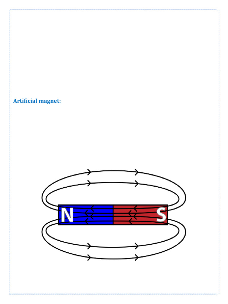 Kdsir Class 10 Magnetic Effect of Electric Current 23 24 Updated | PDF ...