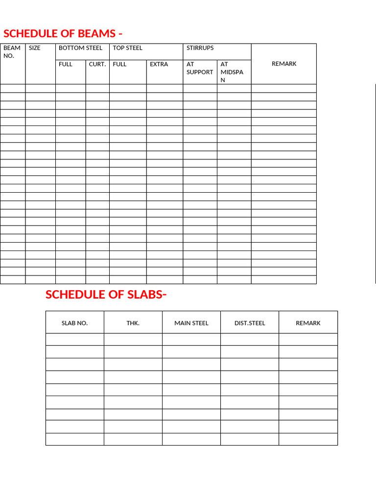 Schedule of Beams 1 | PDF