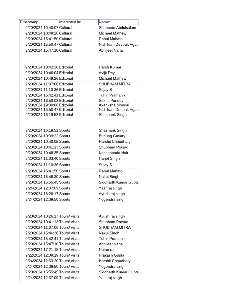 DOC-20240924-WA0019_ (1) | PDF | Cognition