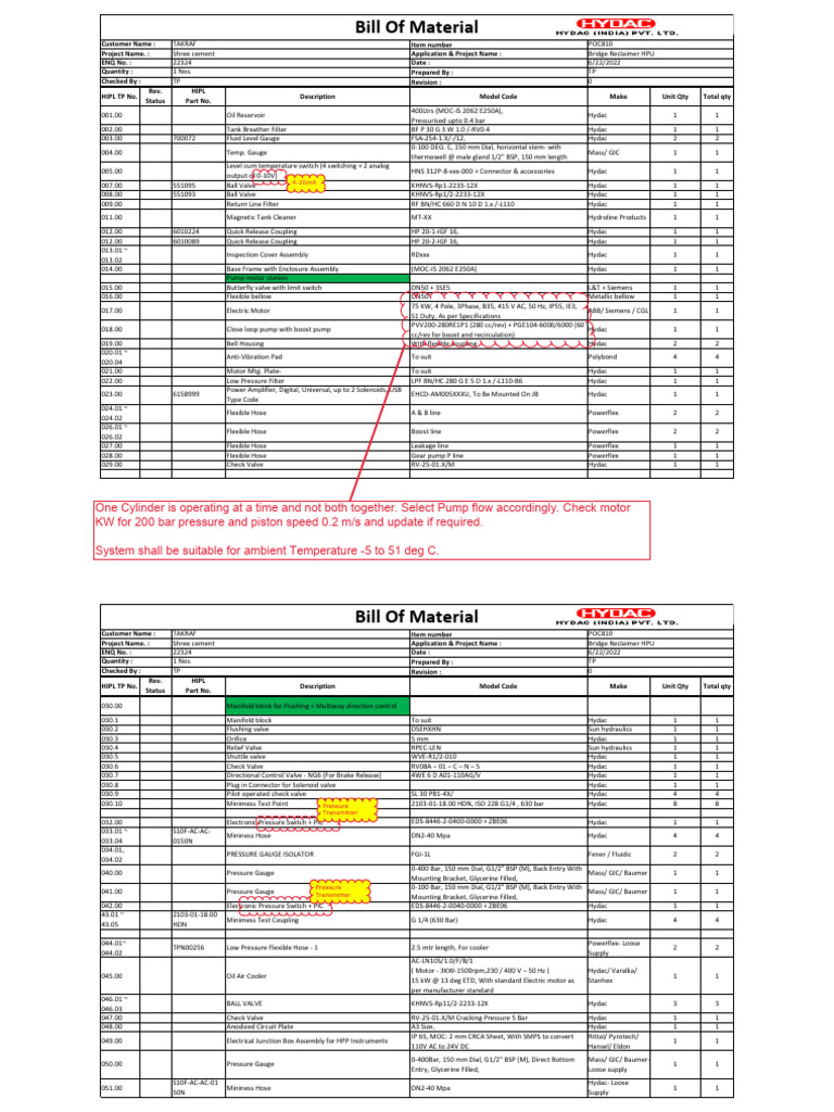 BOM 22324 Bridge Reclaimer HPU | PDF | Valve | Hydraulics