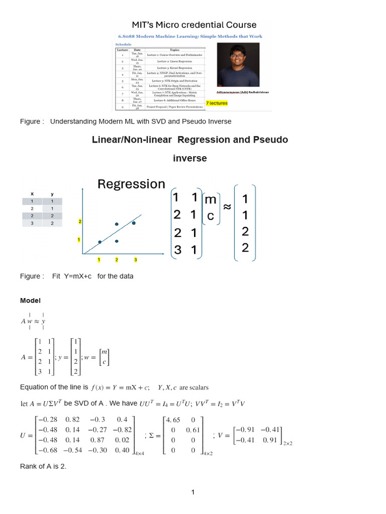 Pinv for Modern ML | PDF | Linear Map | Basis (Linear Algebra)