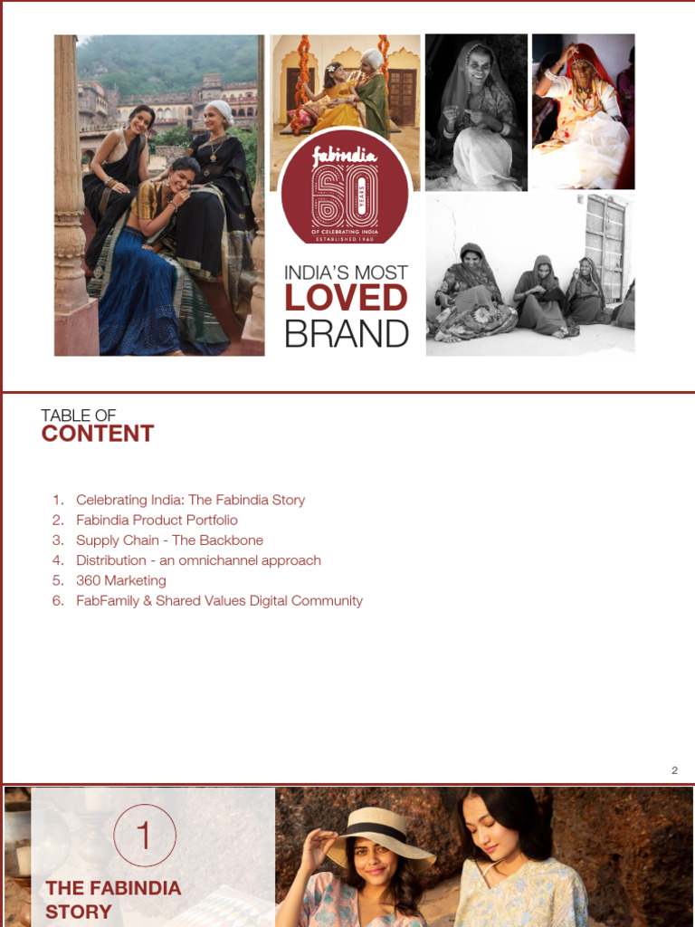 Fabindia Profile | PDF | Brand | Supply Chain