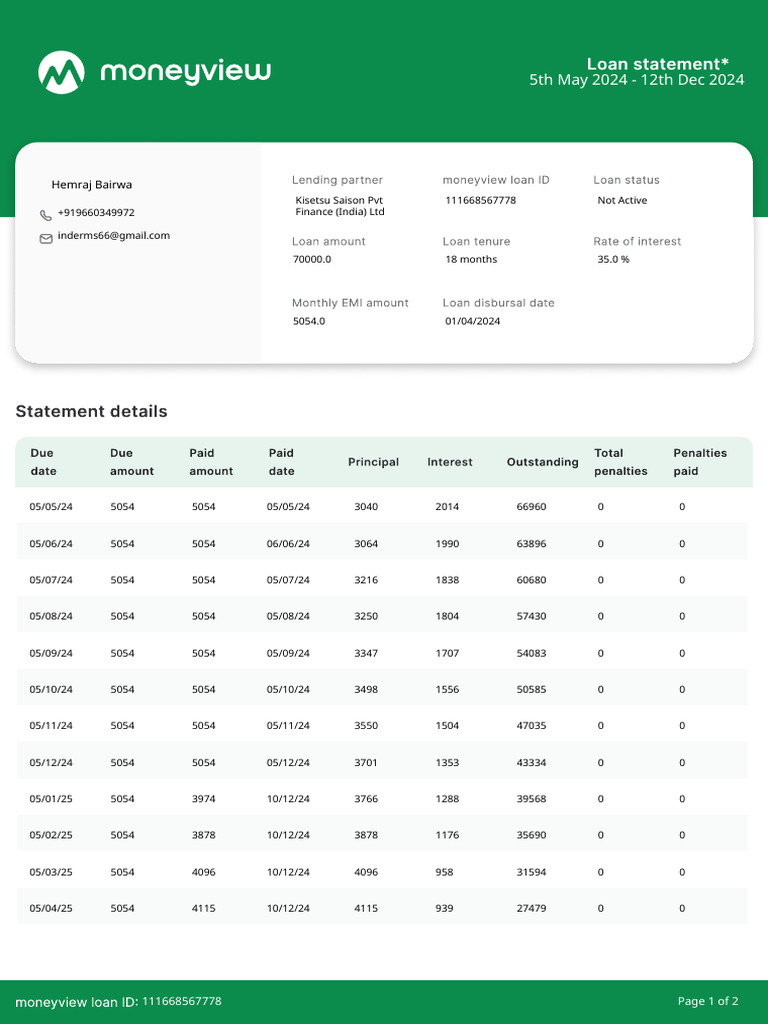 Loan Statement 12 12 2024 | PDF | Loans | Money