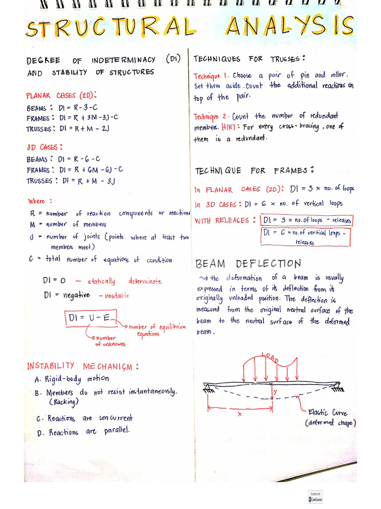 THEORY | PDF