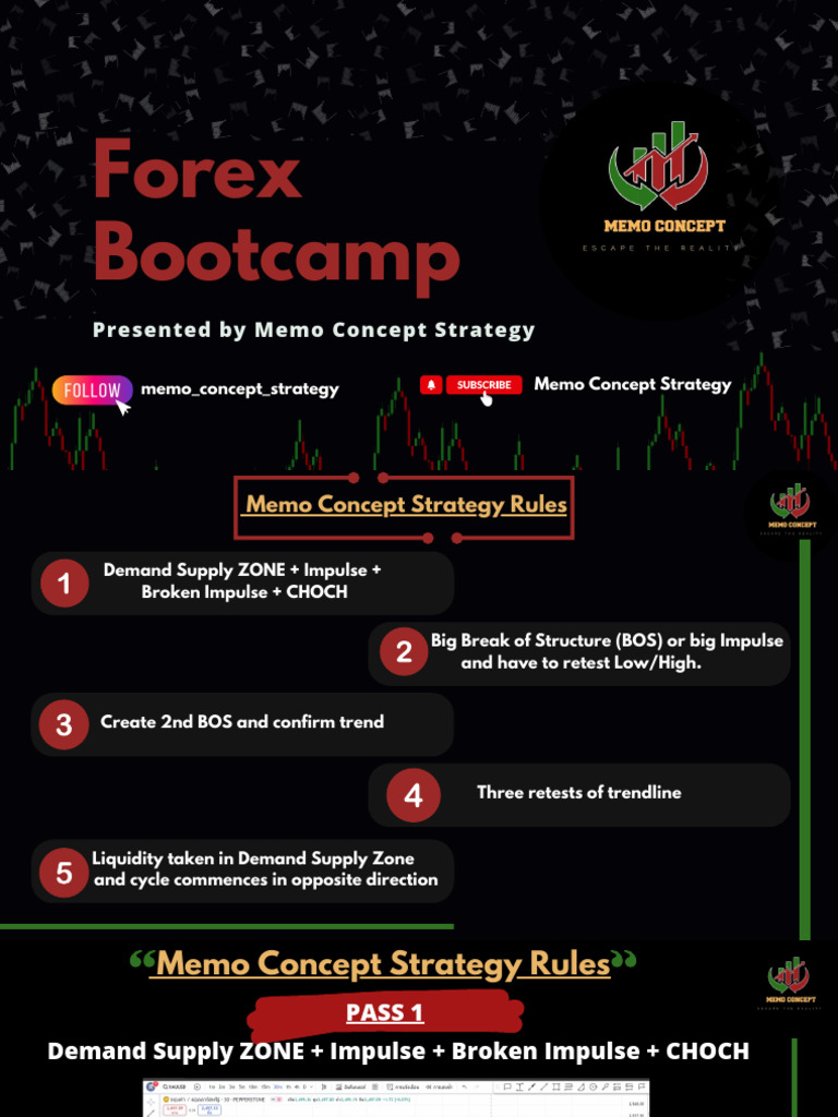Trading Bootcamp | PDF
