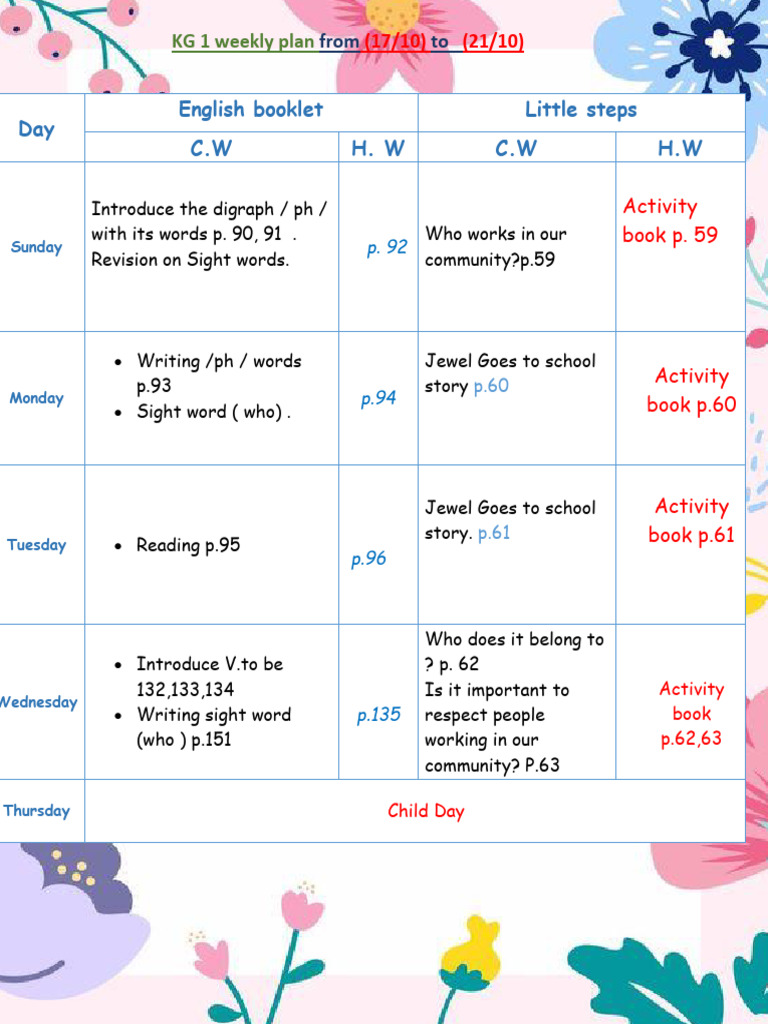 Weekly Plan Kg2 | PDF