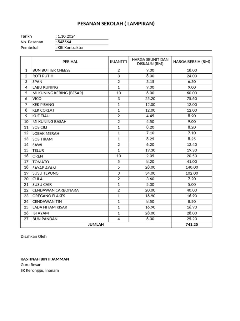 Lampirn Lpo BMP | PDF