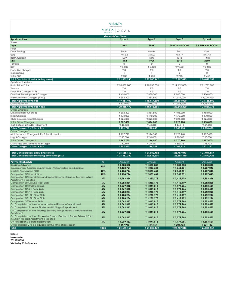 Revised Cost Sheet - May 2023 | PDF | Culture Of Queensland | Queensland Heritage Register