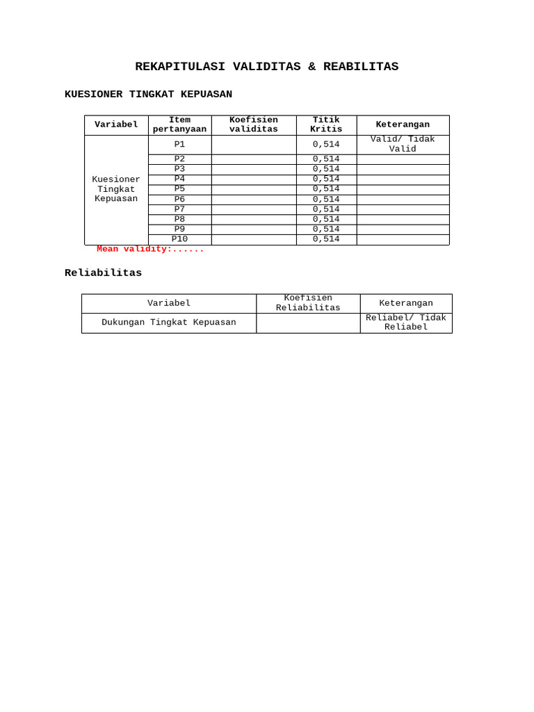 Template Rekapitulasi Uji Valid & Reli | PDF