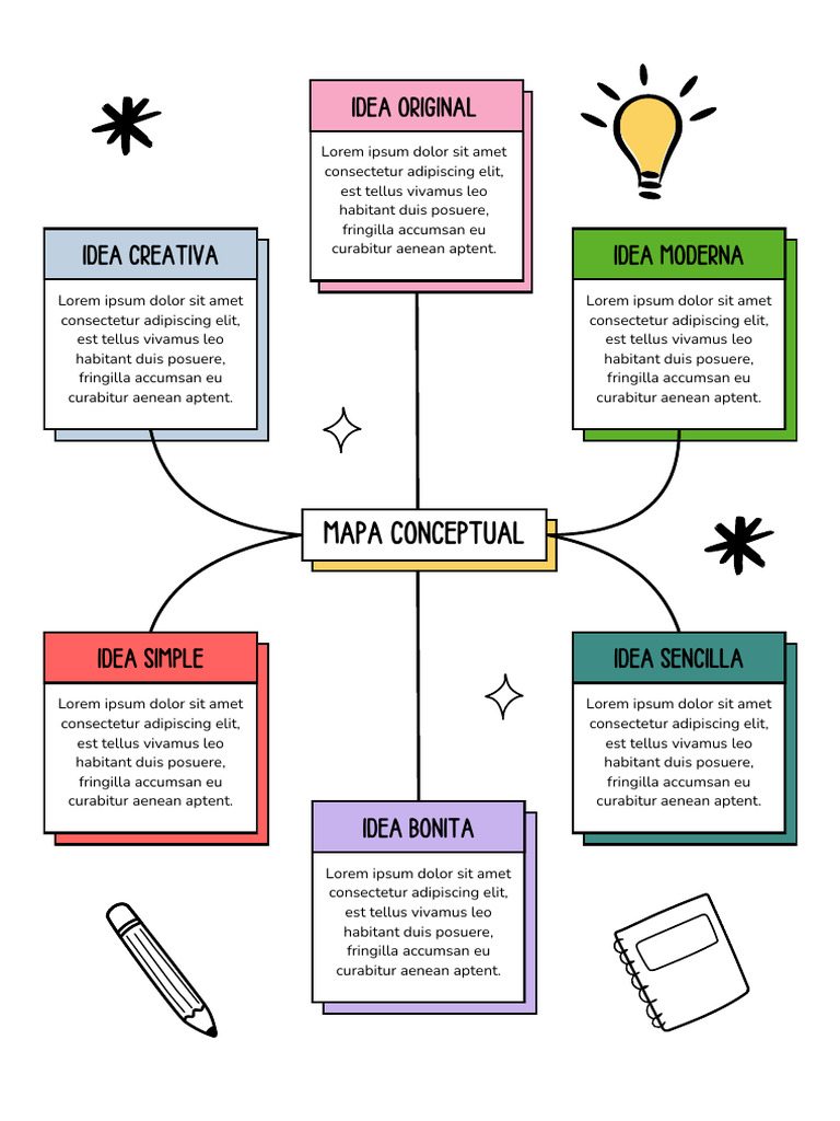 Documento A4 Mapa Conceptual Doodle Multicolor | PDF