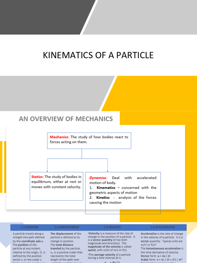 Kinematics of Particle W9_L1 | PDF | Velocity | Acceleration