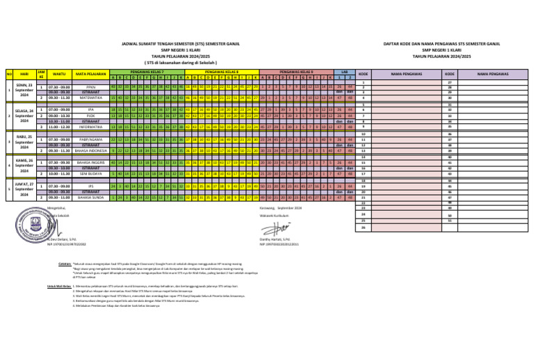 Jadwal Pengawas PTS Ganjil 2024-2025 | PDF