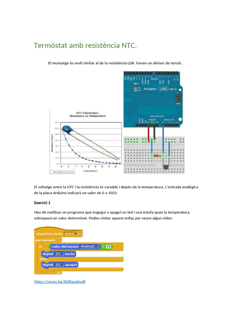 Pràctica NTC | PDF