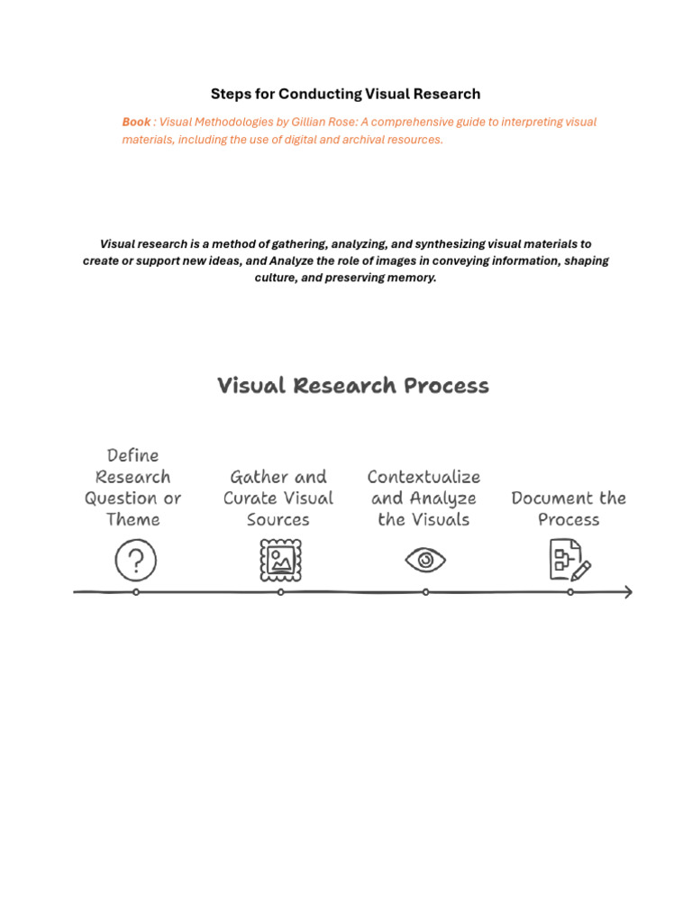 Visual Research Methodology Guide | PDF