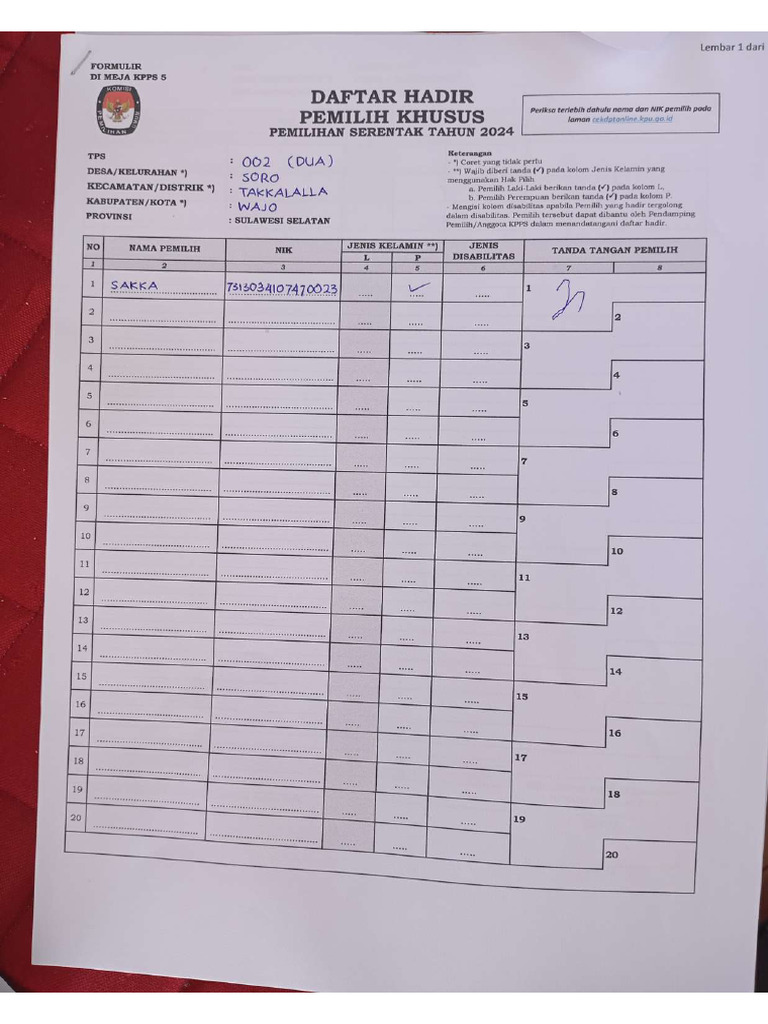 Daftar Hadir DPK | PDF