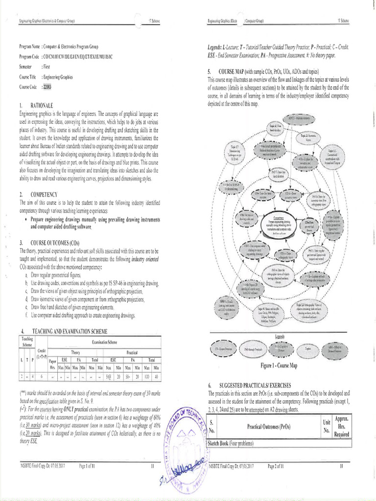 Engineering Graphics | PDF