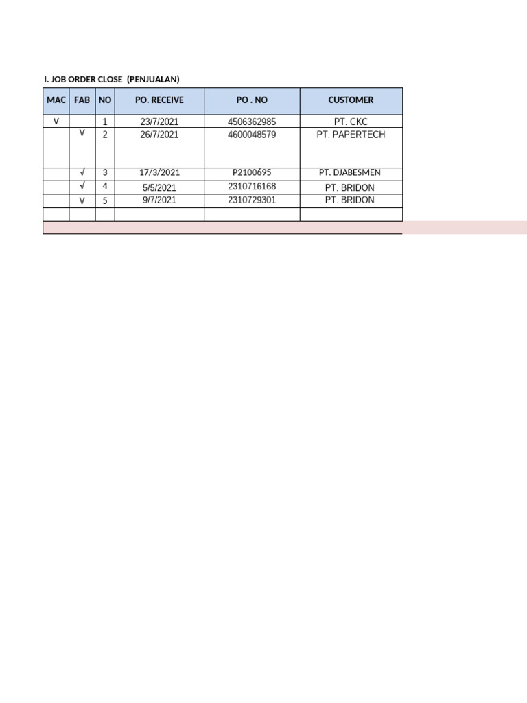 Monitoring Job Order Periode 1-16 Agusus 2021 | PDF