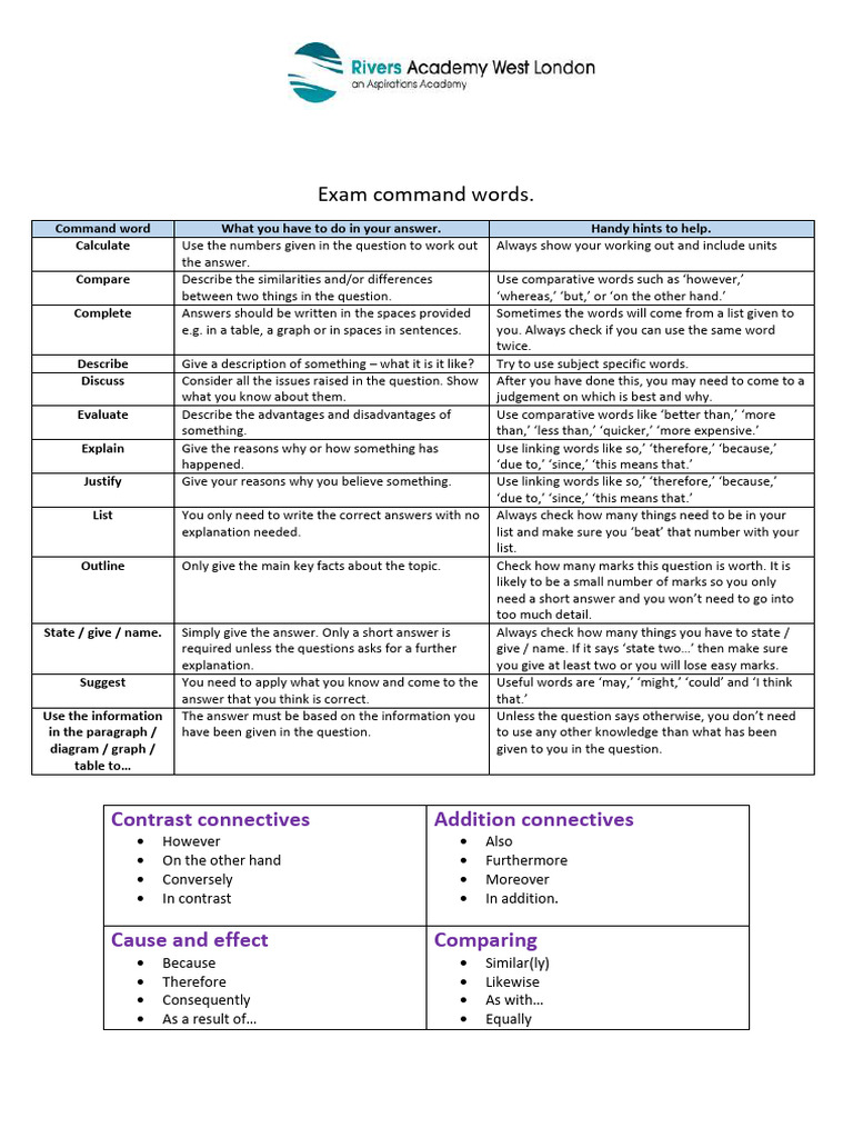 Exam Command Words HEADS AND TAILS | PDF | Reason | Question