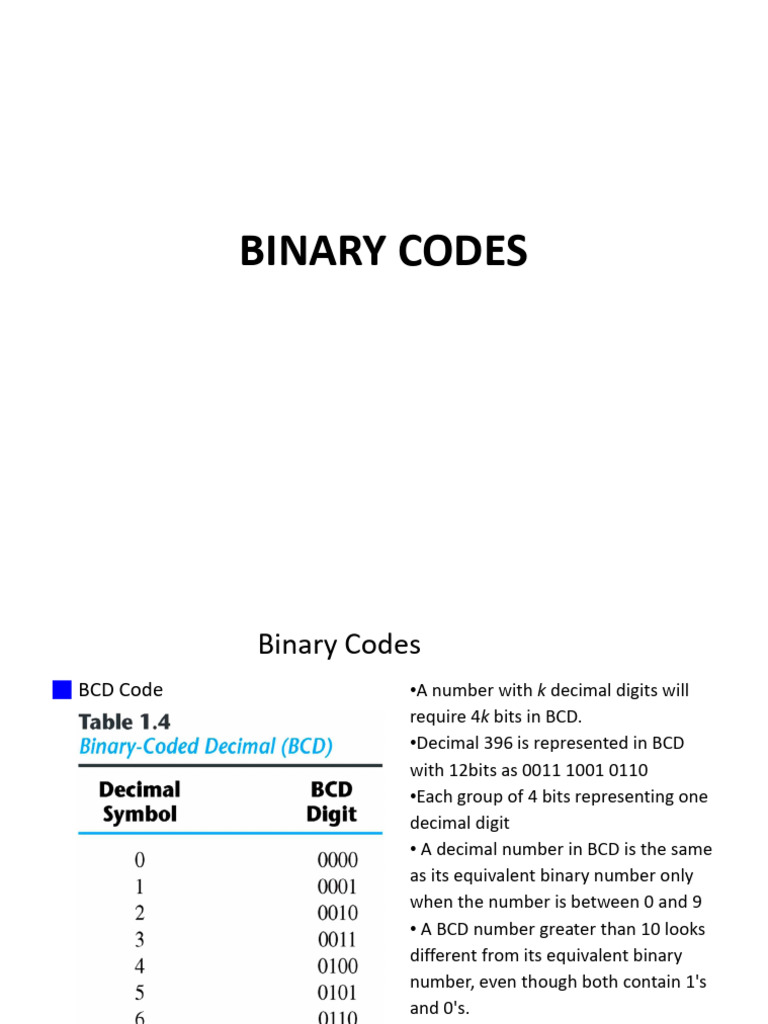U14 Binary Codes | PDF | Binary Coded Decimal | Ascii