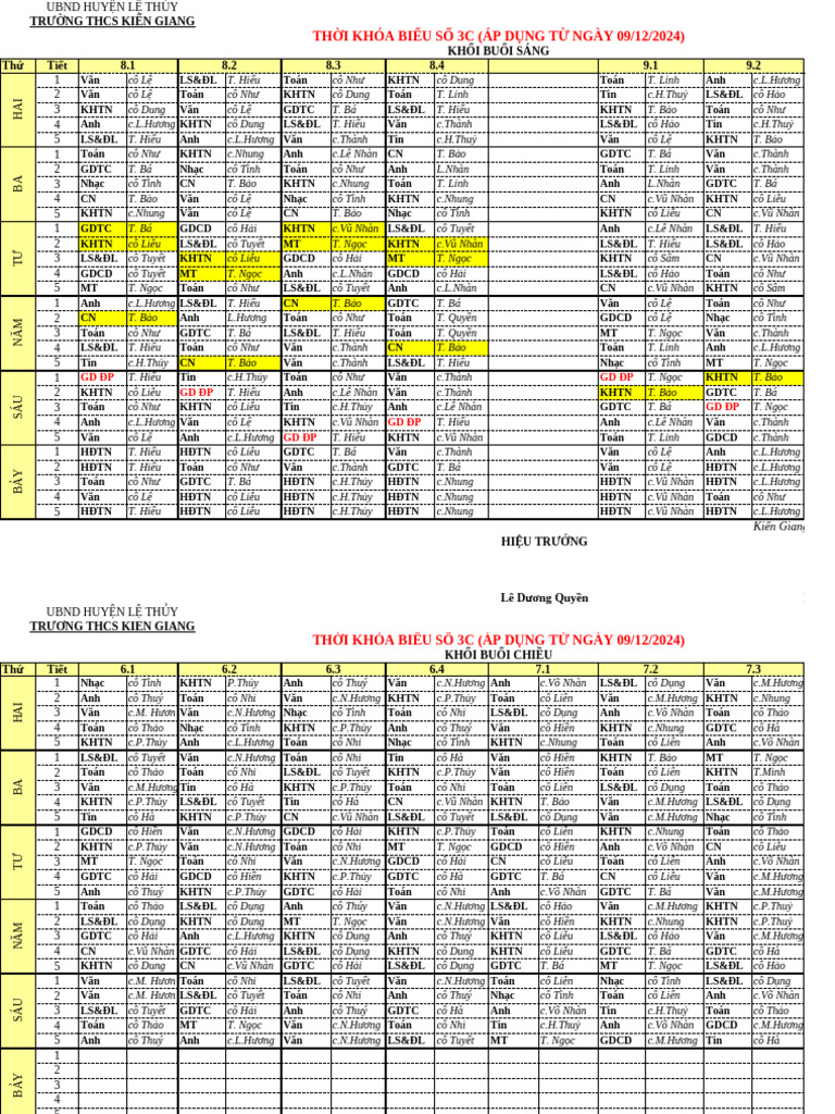 TKB Chinh Khoa So 3C (Tu 09-12-2024) | PDF