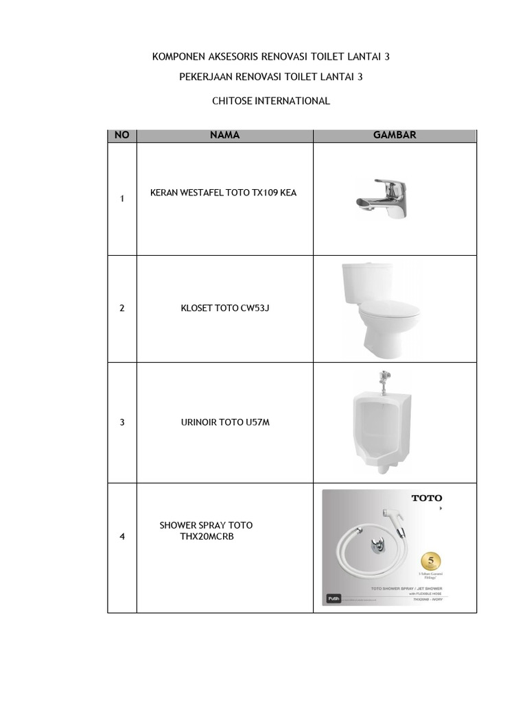 Spek Material Pekerjaan Toilet | PDF