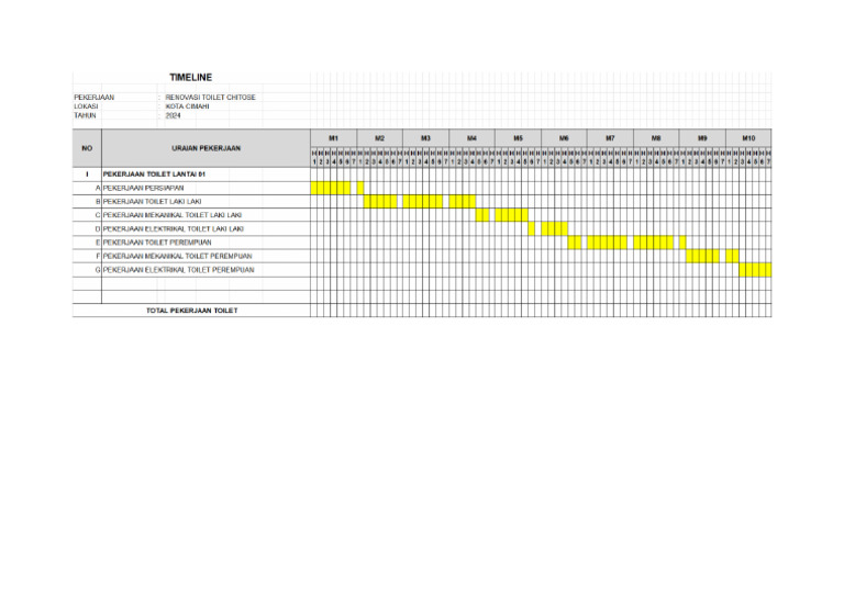 TIMELINE PROYEK | PDF