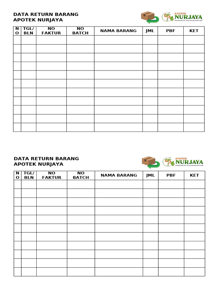 Data Return Barang Apotek Nurjaya | PDF