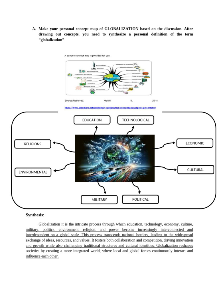 Defining Globalization Concepts | PDF | Globalization | Innovation