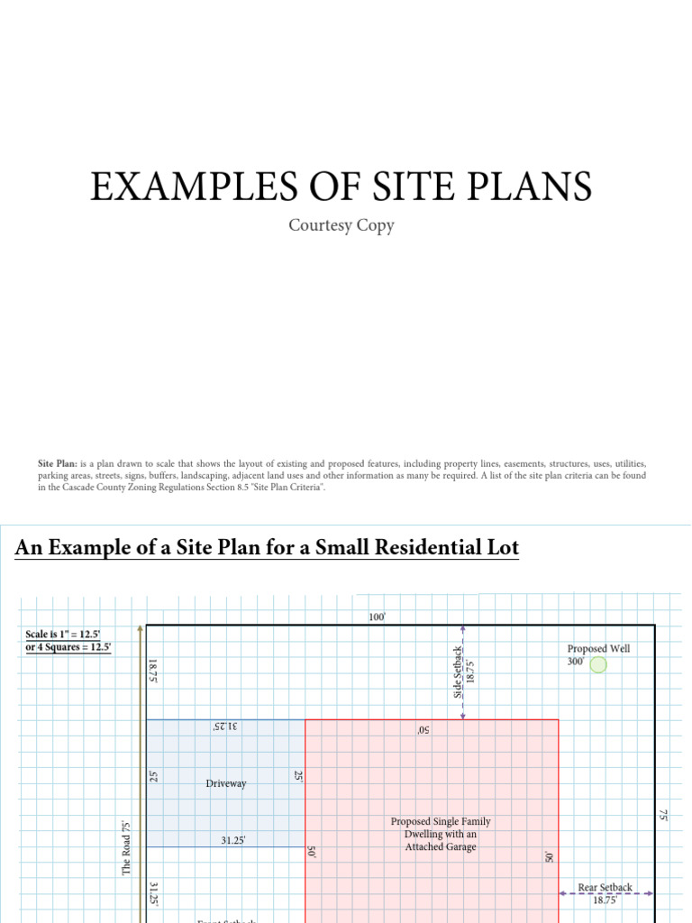 Examples of Site Plans For Location-Conformance Permits PDF | PDF ...