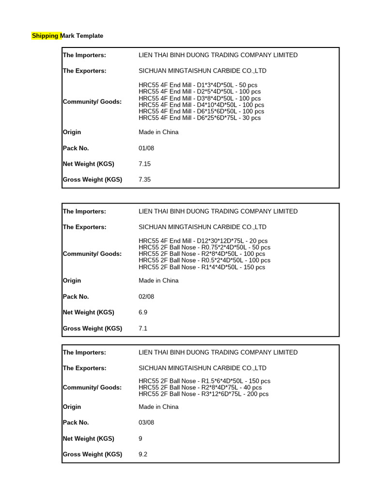 Shipping Mark Details for Importers | PDF