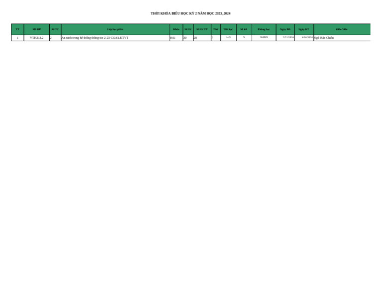 TKB HKII 2023-2024 040324 2 | PDF
