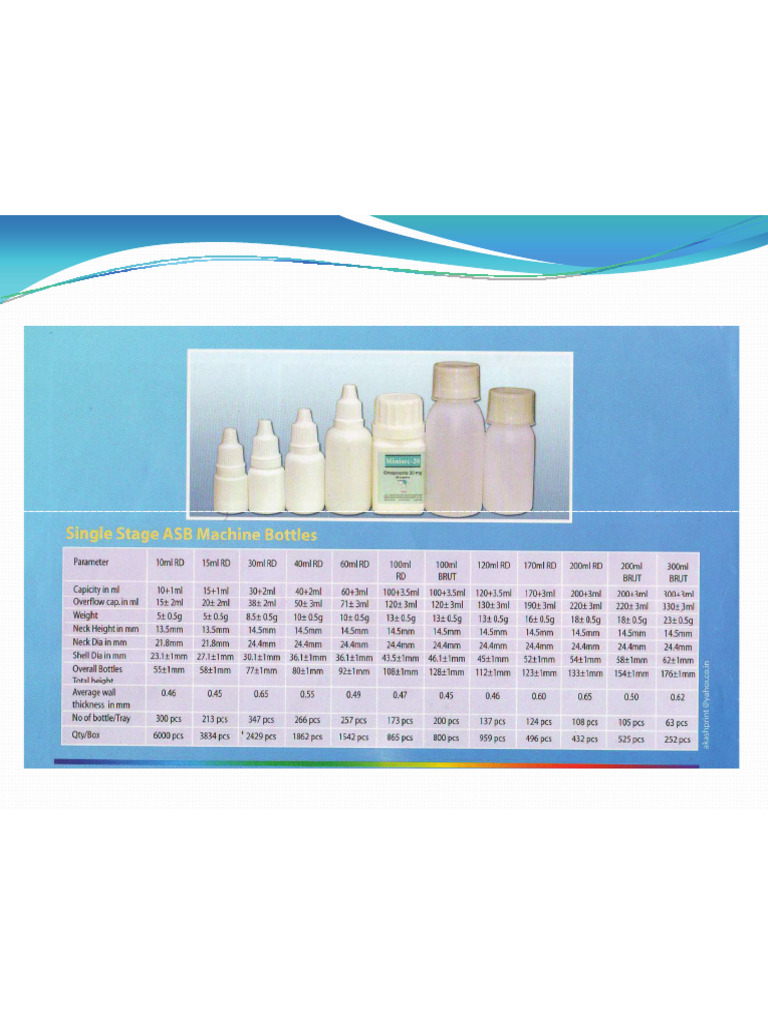 Bottle Dimension | PDF