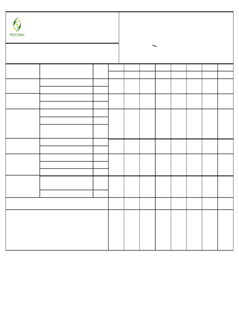 Morse Fall Scale | PDF