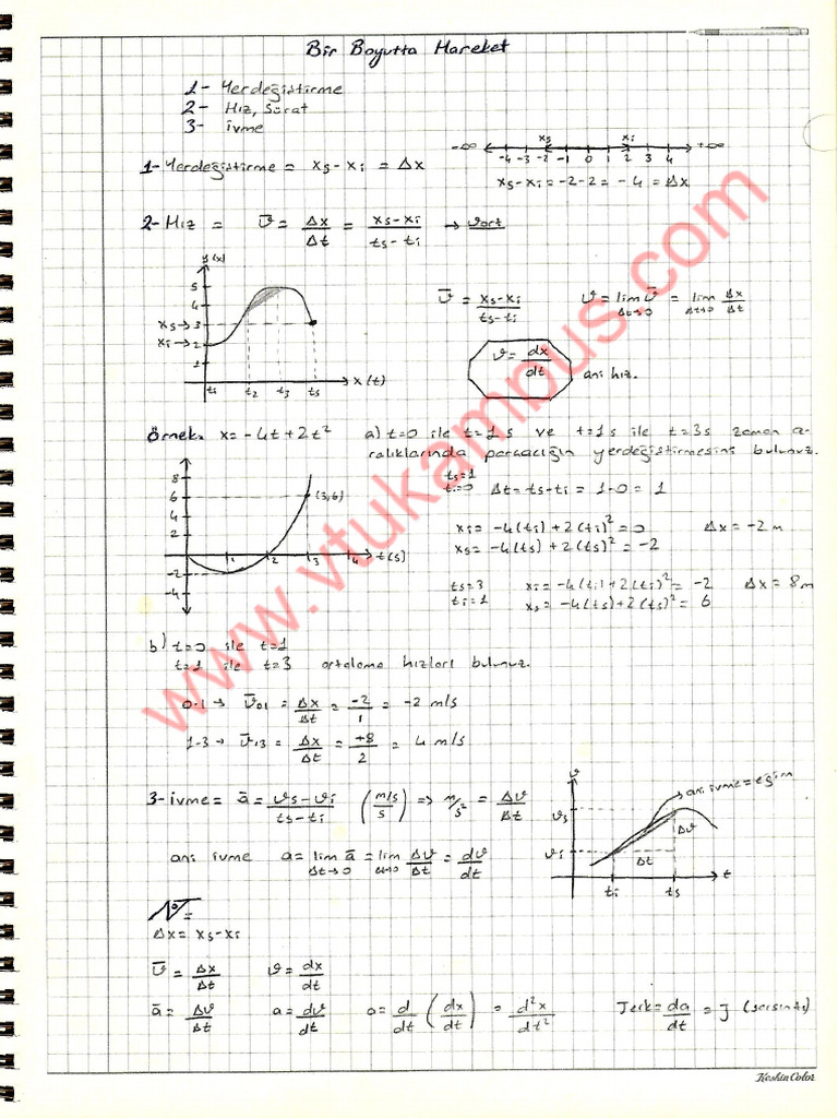 Fizik 1 Ders Notlari Not 2 Ytukampus | PDF