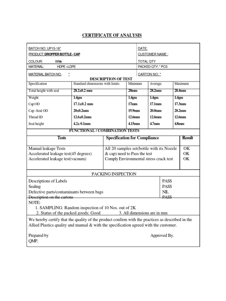 Certificate of Analysis Cap | PDF