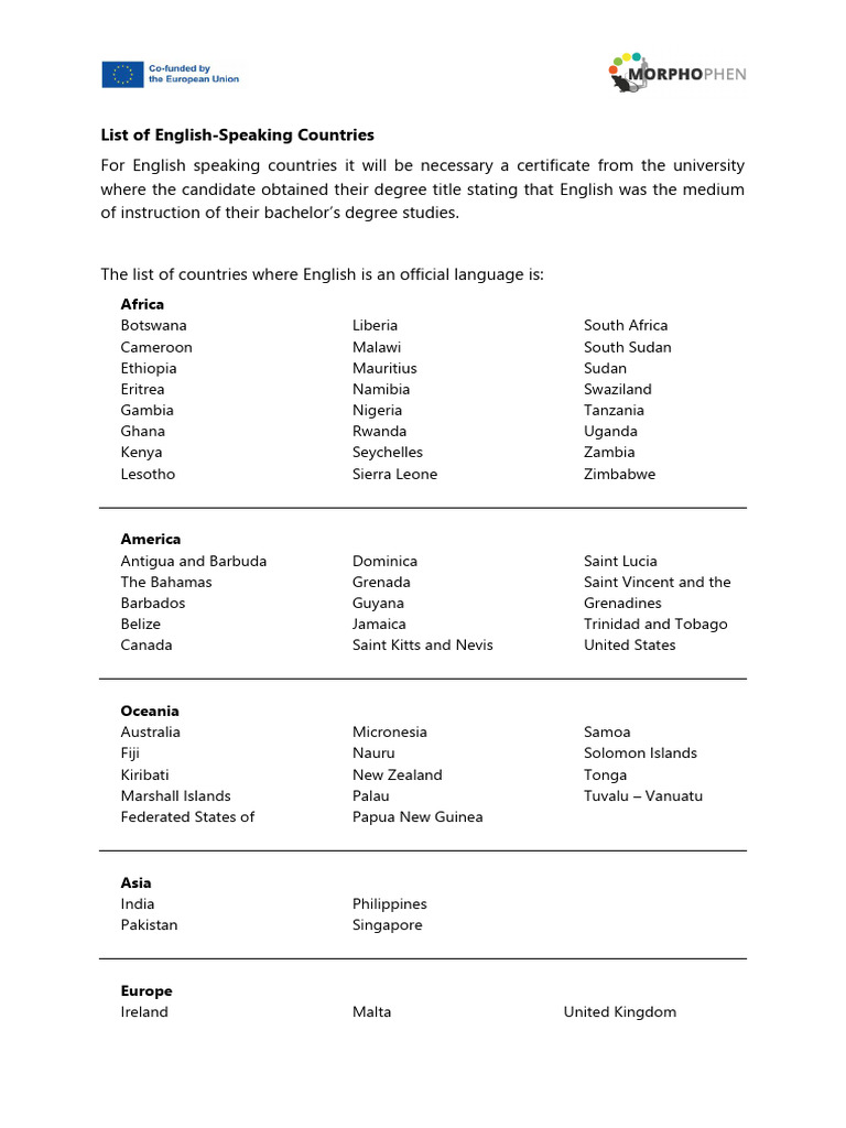 List of English-Speaking Countries | PDF | Linguistics