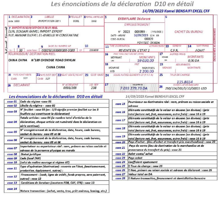 Enonciation Déclaration - Douane | PDF